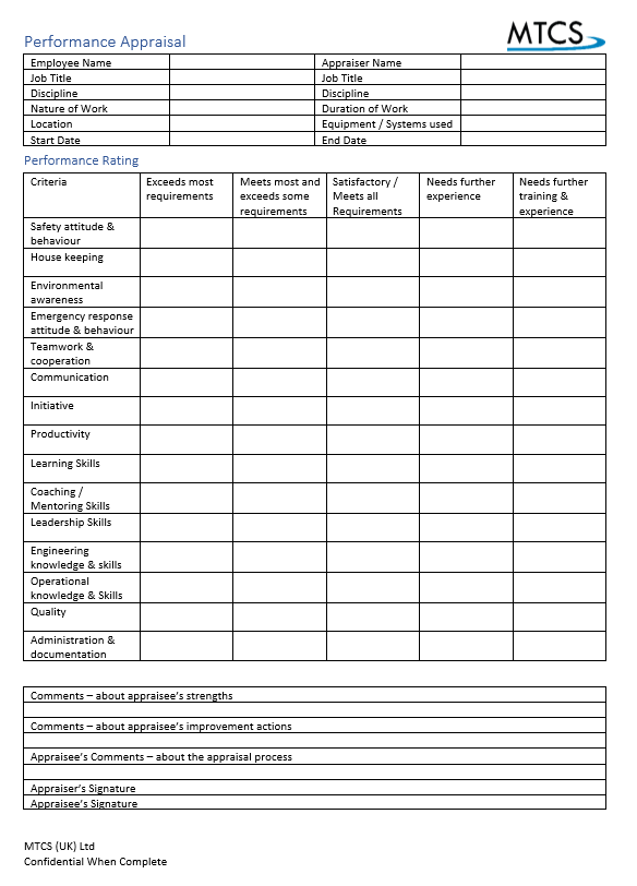 General image gallery | MTCS Online